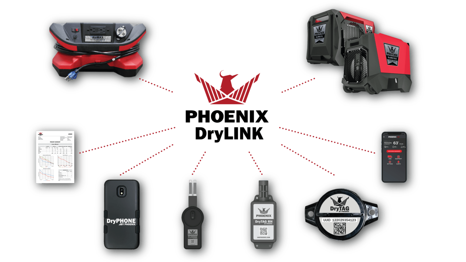 DryLINK